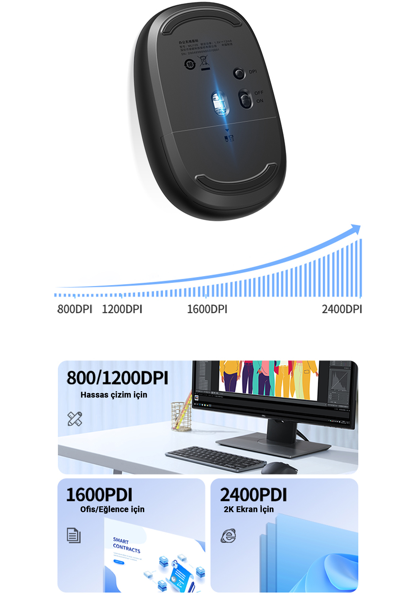 Ugreen 2400DPI 2.4Ghz Wireless Kablosuz Sessiz Mouse Gece Mavisi - Ugreen Türkiye