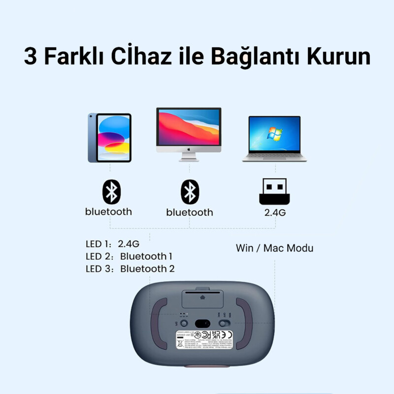 Ugreen FUN+ 4000 DPI 2.4GHz Kablosuz ve Bluetooth Şarj Edilebilir Mouse ...