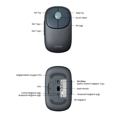 Ugreen FUN+ 4000 DPI 2.4GHz Kablosuz ve Bluetooth Şarj Edilebilir Mouse ...